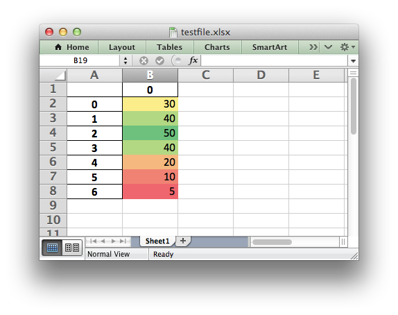 La Fa on La Plus Facile De Cr er Un Gradient De Couleur Sur Excel En 