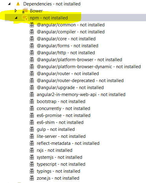 Impossible De Trouver Le Module Angular2 Core