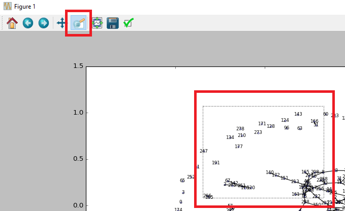 Image haute résolution D'un graphique utilisant NetworkX et Matplotlib